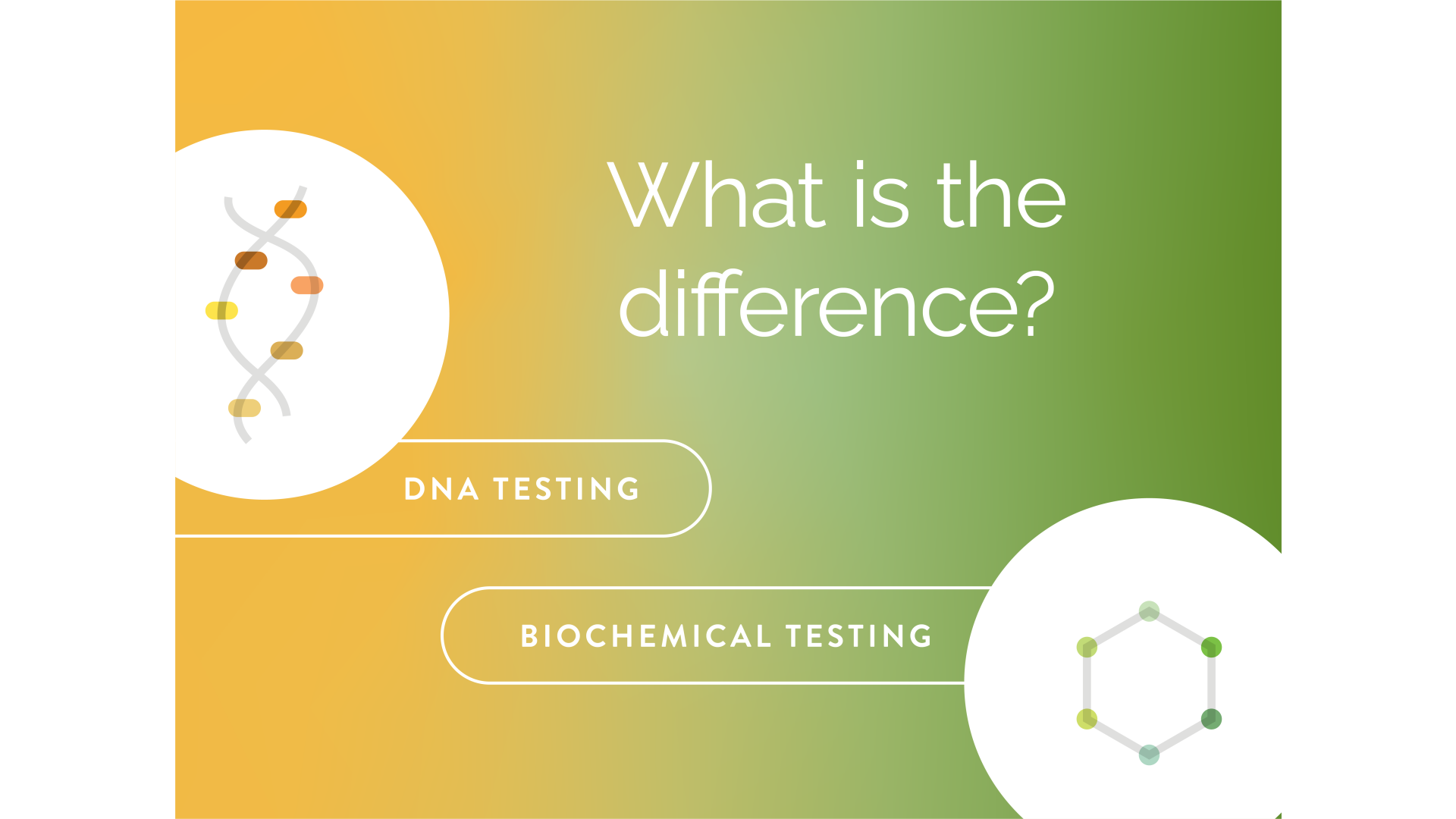 Genetic Testing vs. Biochemical Testing: A Clear Guide to the Differences