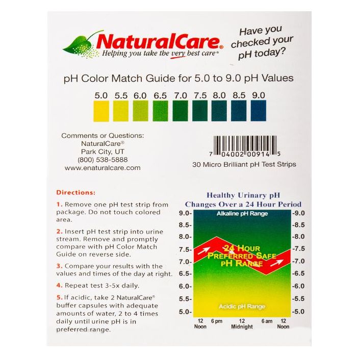 Urine Ph Color Chart