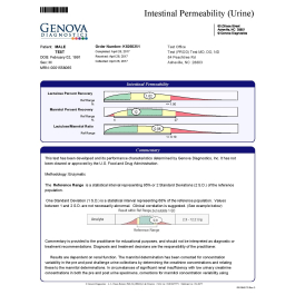 At-Home Intestinal Permeability Test